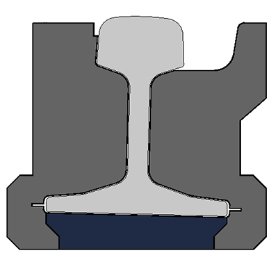 QTrack® Embedded Ballastless Track Fastening System | Pandrol