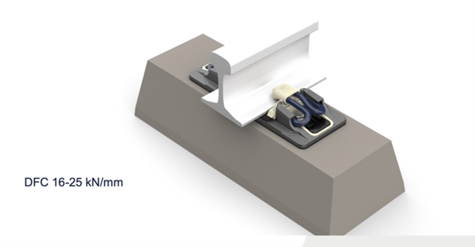 Future-proofing Non-Ballasted Track: Pandrol’s Common Interface System ...